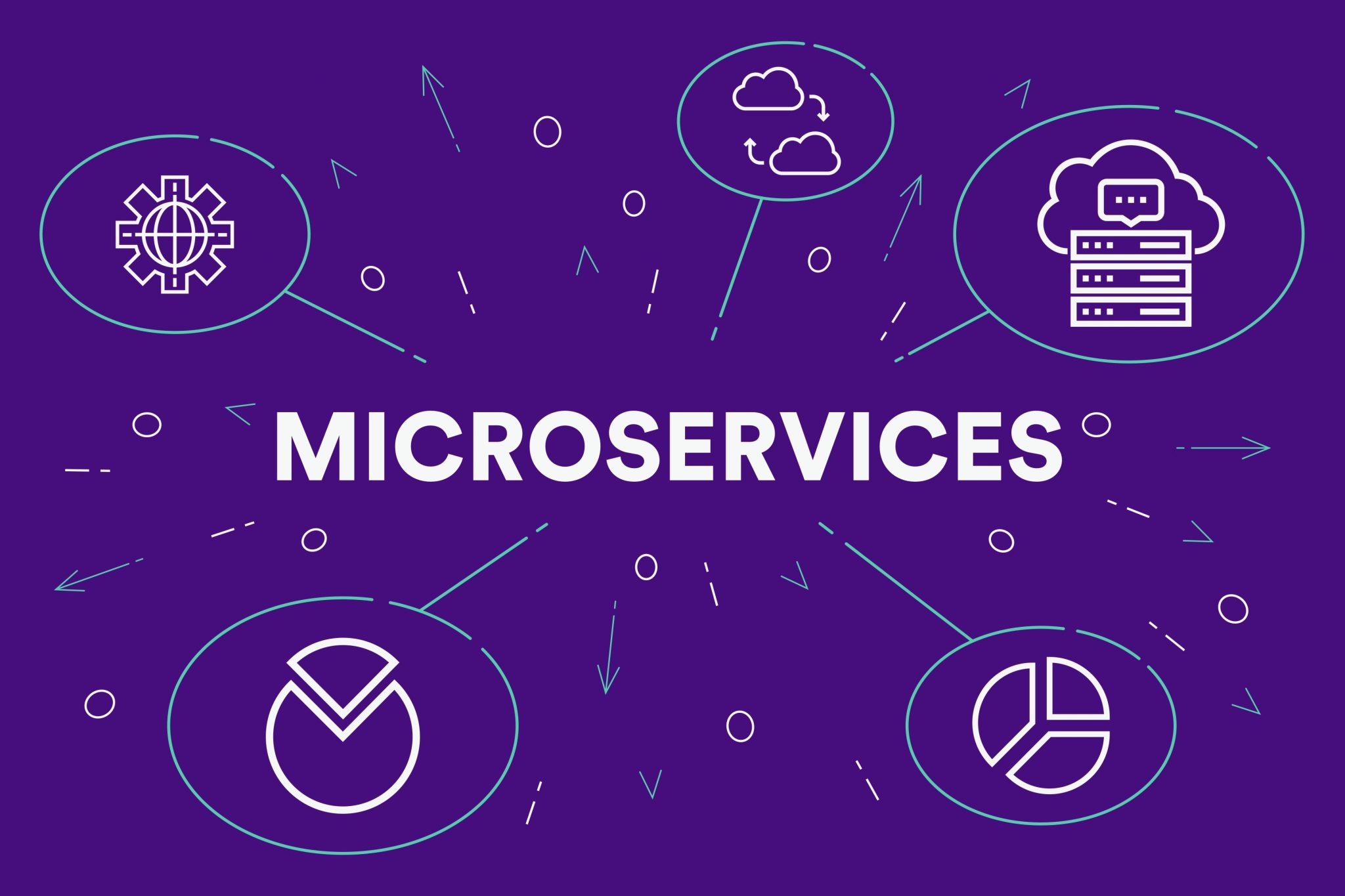 Principles for Microservice Design: Think IDEALS, Rather than SOLID | TRUNGTQ.COM