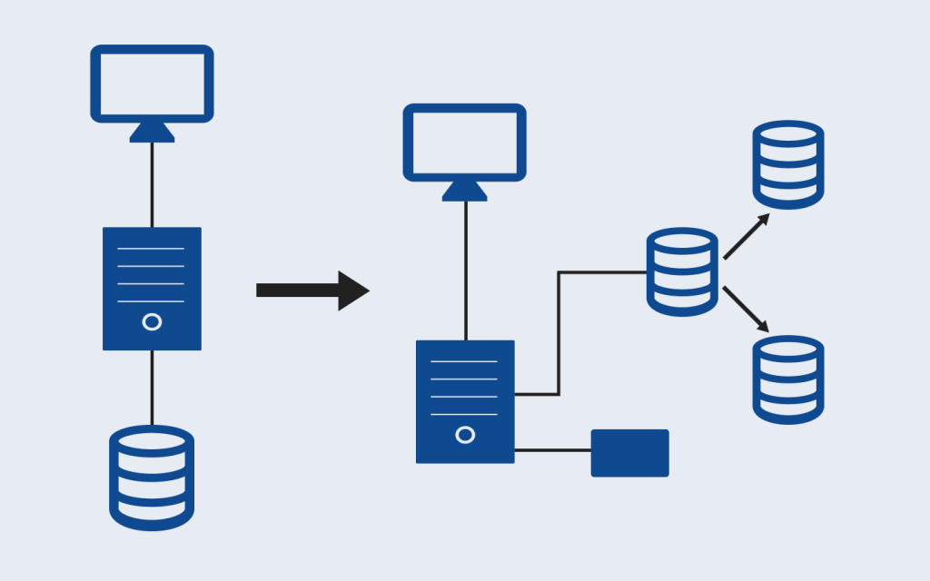 5 Database Scaling Solutions You Need to Know | TRUNGTQ.COM