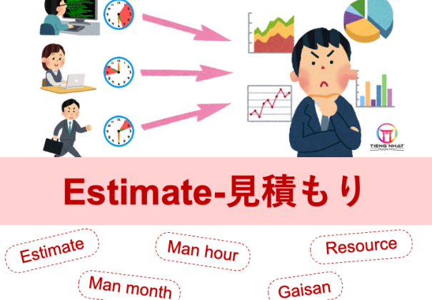 Xây dựng mô hình ước lượng dự án “ATM Machine System” (hệ thống máy rút ...